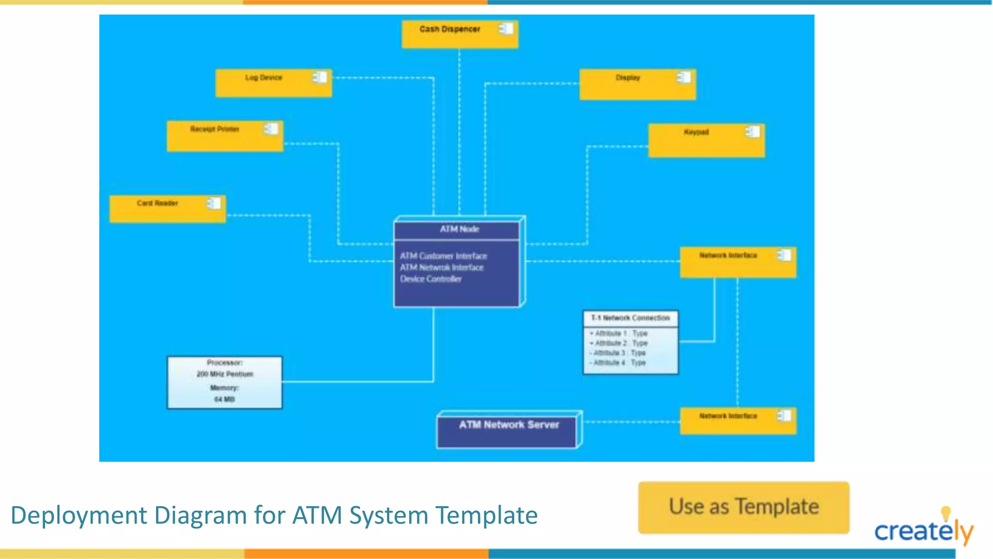 Deployment Diagram Example Templates | PPTX