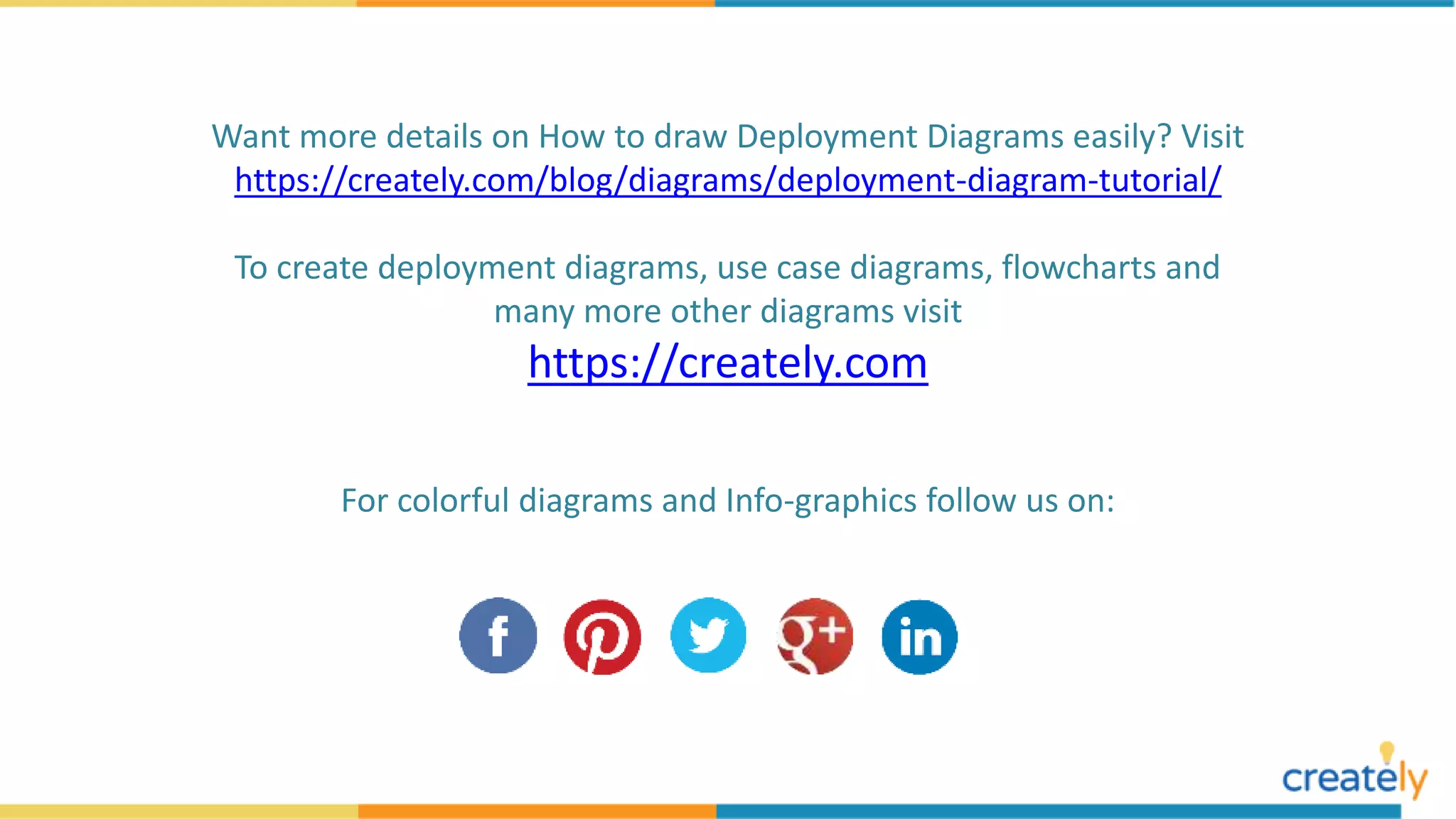 Deployment Diagram Example Templates | PPTX | Computer Networking ...