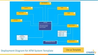 Deployment Diagram Example Templates | PPTX | Computer Networking ...