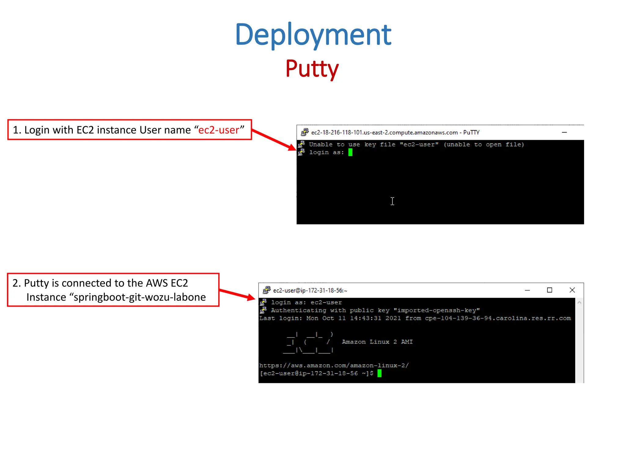 Deployment of EC2 Instance to Amazon Web Services | PDF