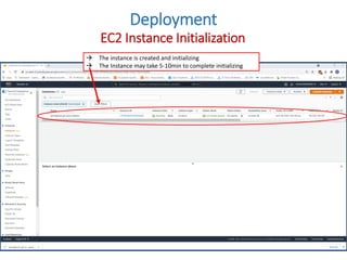 Deployment of EC2 Instance to Amazon Web Services | PDF