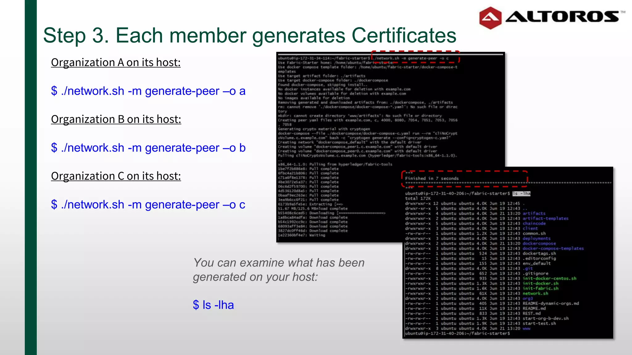 5-Step Deployment of Hyperledger Fabric on Multiple Nodes | PPT