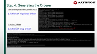 5-Step Deployment of Hyperledger Fabric on Multiple Nodes | PPT