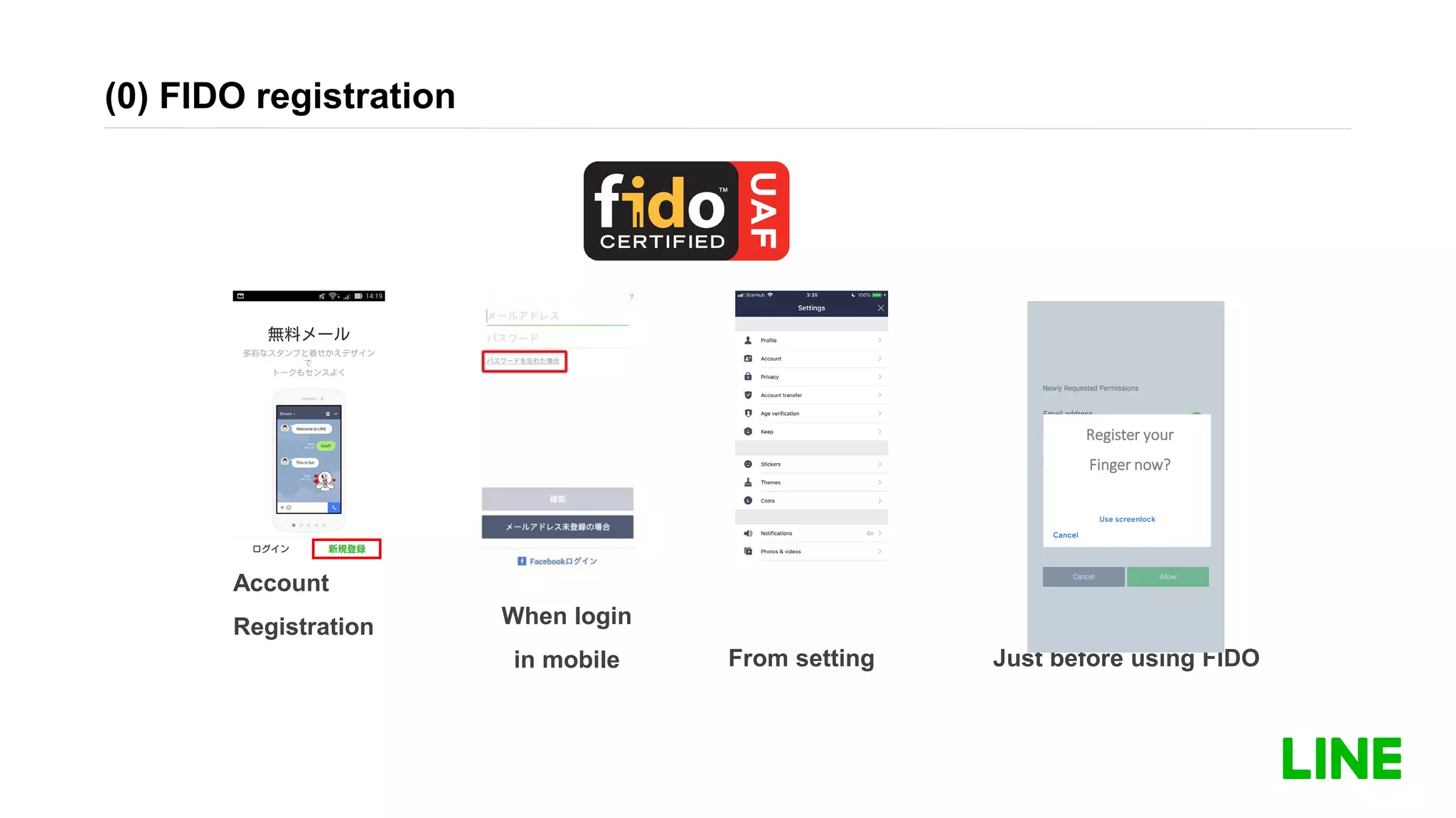 Expected Use Cases of FIDO Authentication in Social Apps | PDF