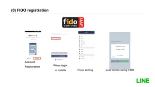 Expected Use Cases of FIDO Authentication in Social Apps | PPT