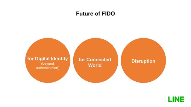 Expected Use Cases of FIDO Authentication in Social Apps | PDF ...