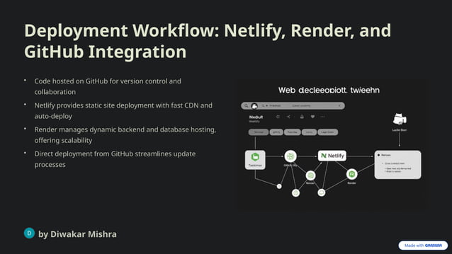 Deployment-Workflow-Netlify-Render-and-GitHub-Integration (1).pptx