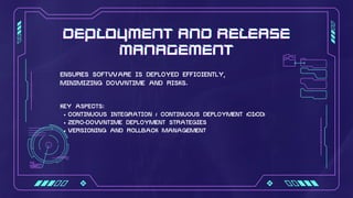 deployment and release management for IT/CS | PPT