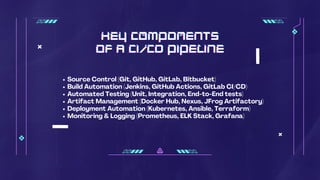 deployment and release management for IT/CS | PPT