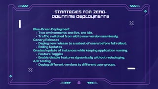 deployment and release management for IT/CS | PPT