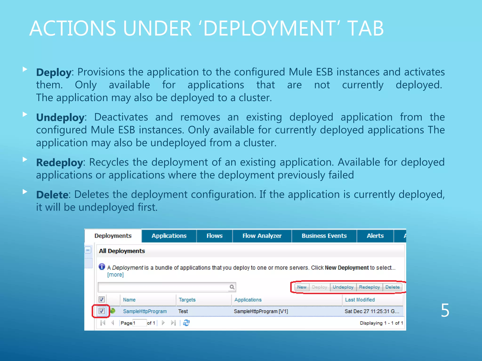 Deployment application by mmc | PPT