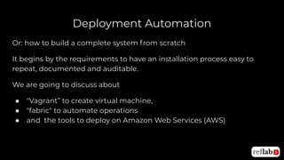 Deployment automation | PPT