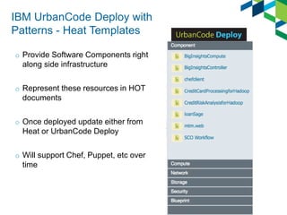 Deployment Automation for Hybrid Cloud and Multi-Platform Environments | PPT