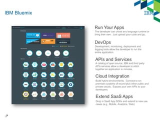 Deployment Automation for Hybrid Cloud and Multi-Platform Environments ...