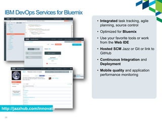 Deployment Automation for Hybrid Cloud and Multi-Platform Environments | PPT