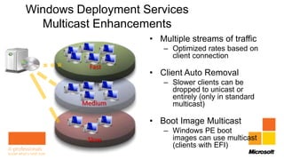 Deployment day session 3 deployment using wds | PPTX