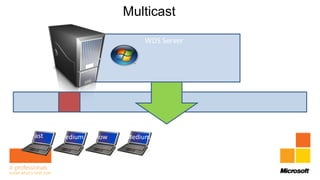 Deployment day session 3 deployment using wds | PPTX