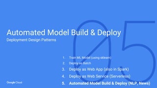 AllThingsOpen 2018 - Deployment Design Patterns (Dan Zaratsian) | PPT