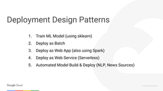 AllThingsOpen 2018 - Deployment Design Patterns (Dan Zaratsian) | PPT