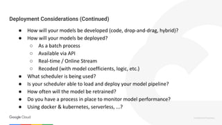 Deployment Design Patterns - Deploying Machine Learning and Deep ...