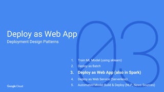 Deployment Design Patterns - Deploying Machine Learning and Deep ...