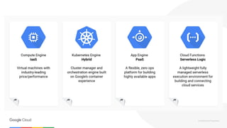 Deployment Design Patterns - Deploying Machine Learning and Deep ...