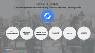 Deployment Design Patterns - Deploying Machine Learning and Deep Learning Models into Production ...