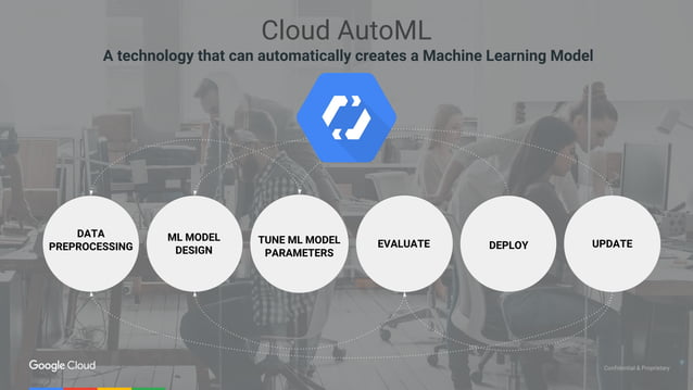 Deployment Design Patterns Deploying Machine Learning And Deep Learning Models Into Production