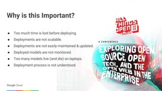 Deployment Design Patterns - Deploying Machine Learning and Deep Learning Models into Production ...