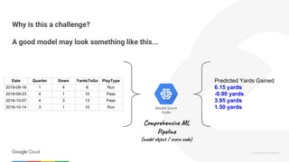 Deployment Design Patterns - Deploying Machine Learning and Deep Learning Models into Production ...