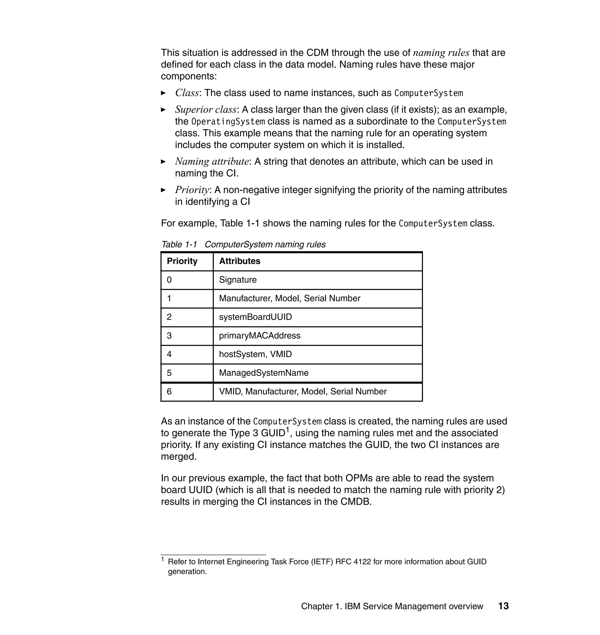 Deployment guide series ibm tivoli application dependency discovery ...