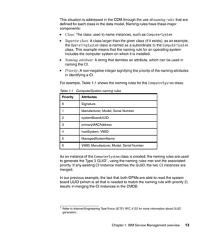 Deployment guide series ibm tivoli application dependency discovery manager v7.1 sg247616 | PDF