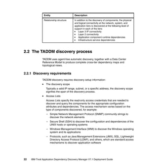 Deployment guide series ibm tivoli application dependency discovery manager v7.1 sg247616 | PDF