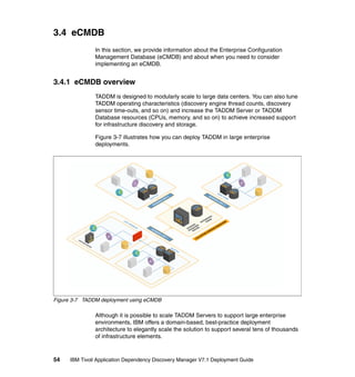 Deployment guide series ibm tivoli application dependency discovery manager v7.1 sg247616 | PDF