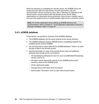 Deployment guide series ibm tivoli application dependency discovery manager v7.1 sg247616 | PDF