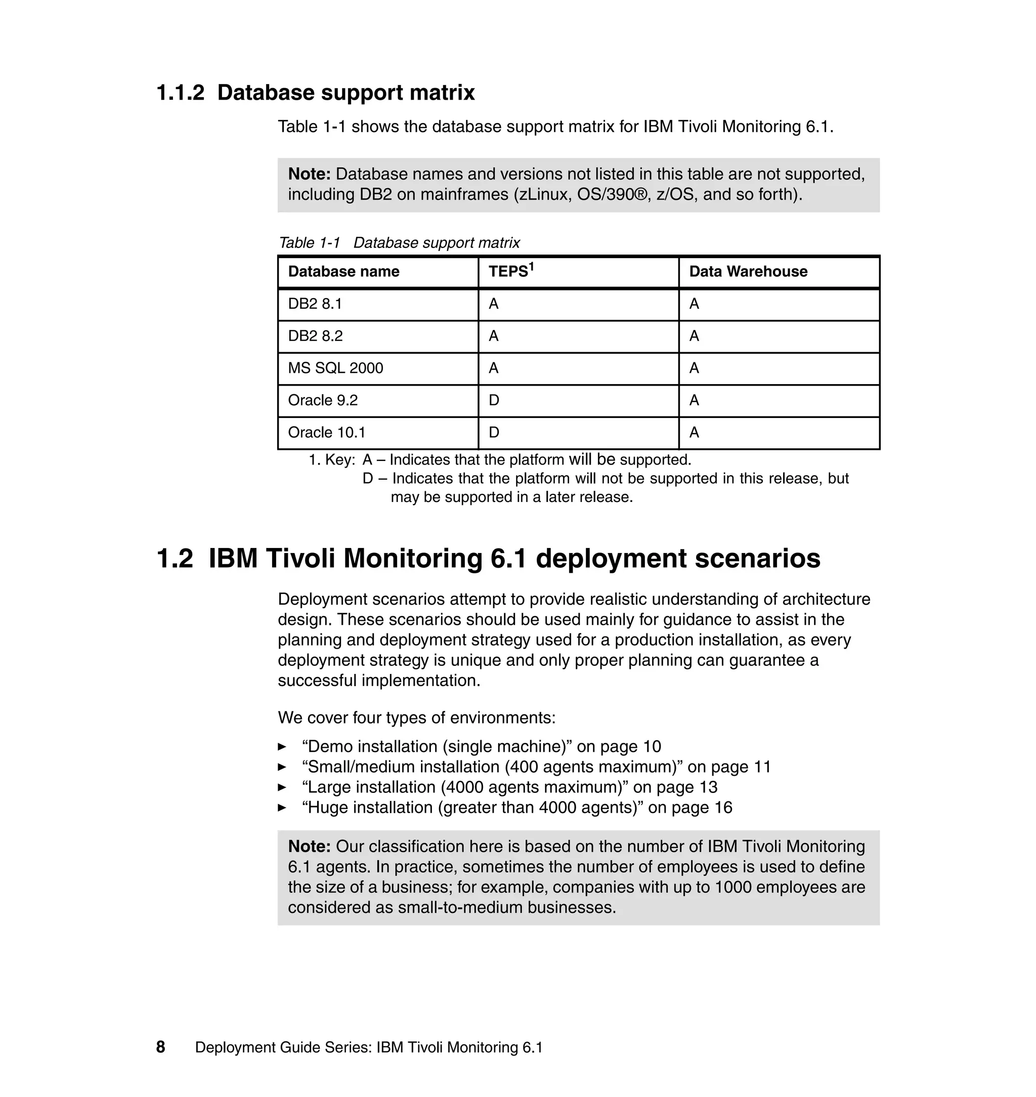 Deployment guide series ibm tivoli monitoring 6.1 sg247188 | PDF