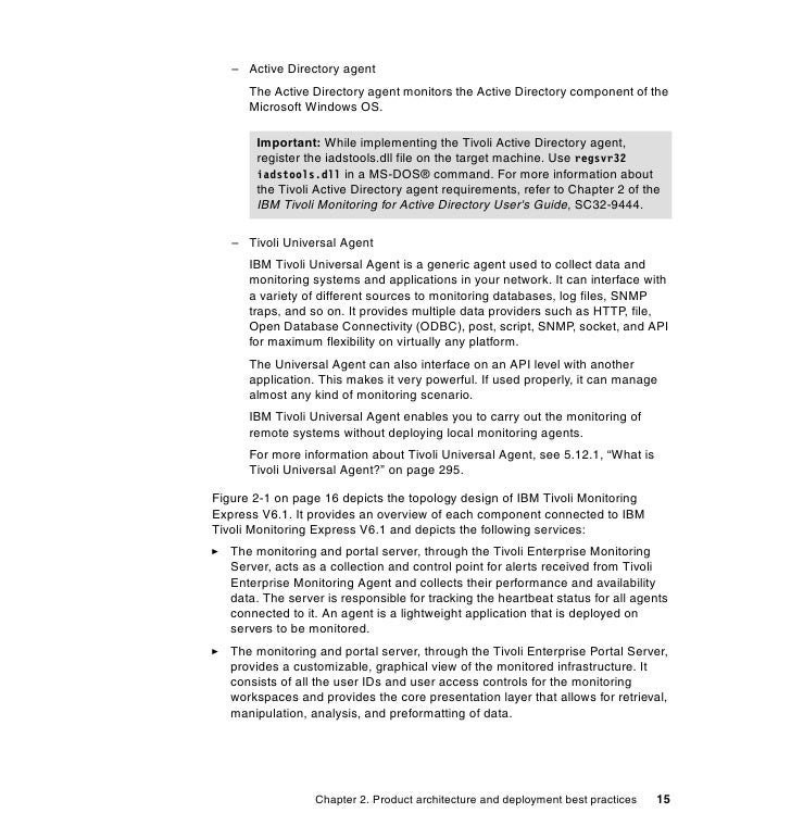Deployment Guide Series Ibm Tivoli Monitoring Express Version 61 Sg2