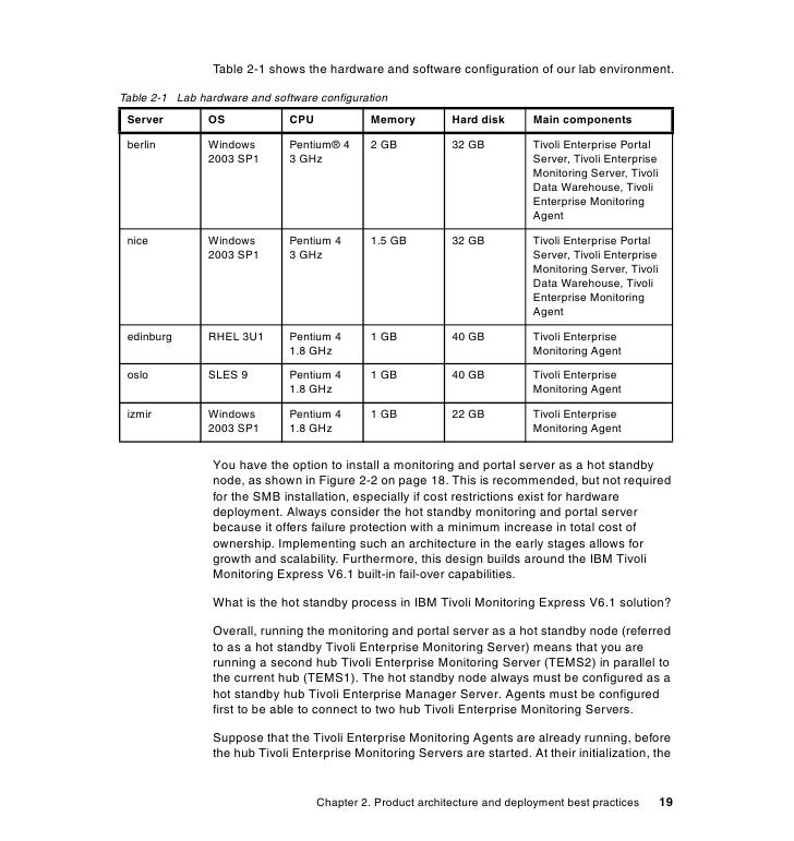 Deployment Guide Series Ibm Tivoli Monitoring Express Version 61 Sg2
