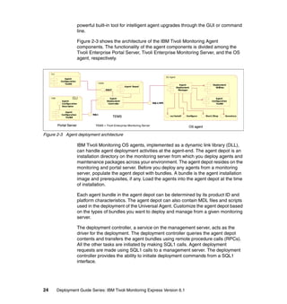 Deployment guide series ibm tivoli monitoring express version 6.1 sg247217 | PDF