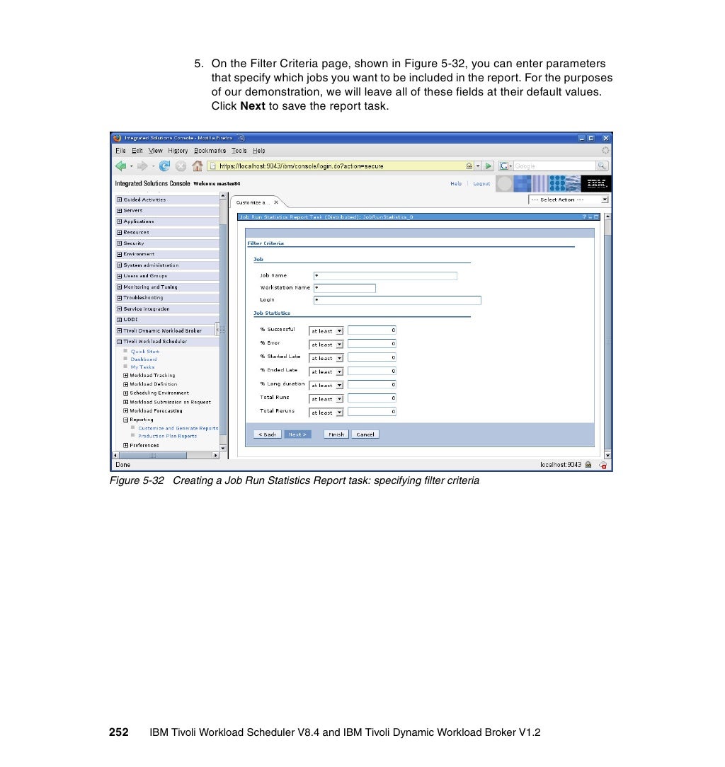 Deployment Guide Series Ibm Tivoli Workload Scheduler V84 And Ibm Ti