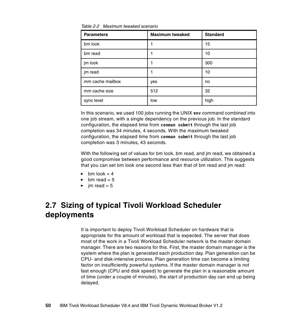 Deployment guide series ibm tivoli workload scheduler v8.4 and ibm ti…