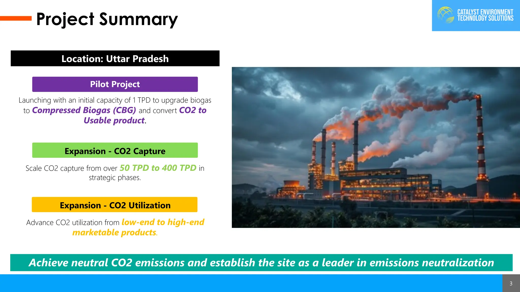 Partner with Us: Innovative CO2 Capture and Utilization for a ...