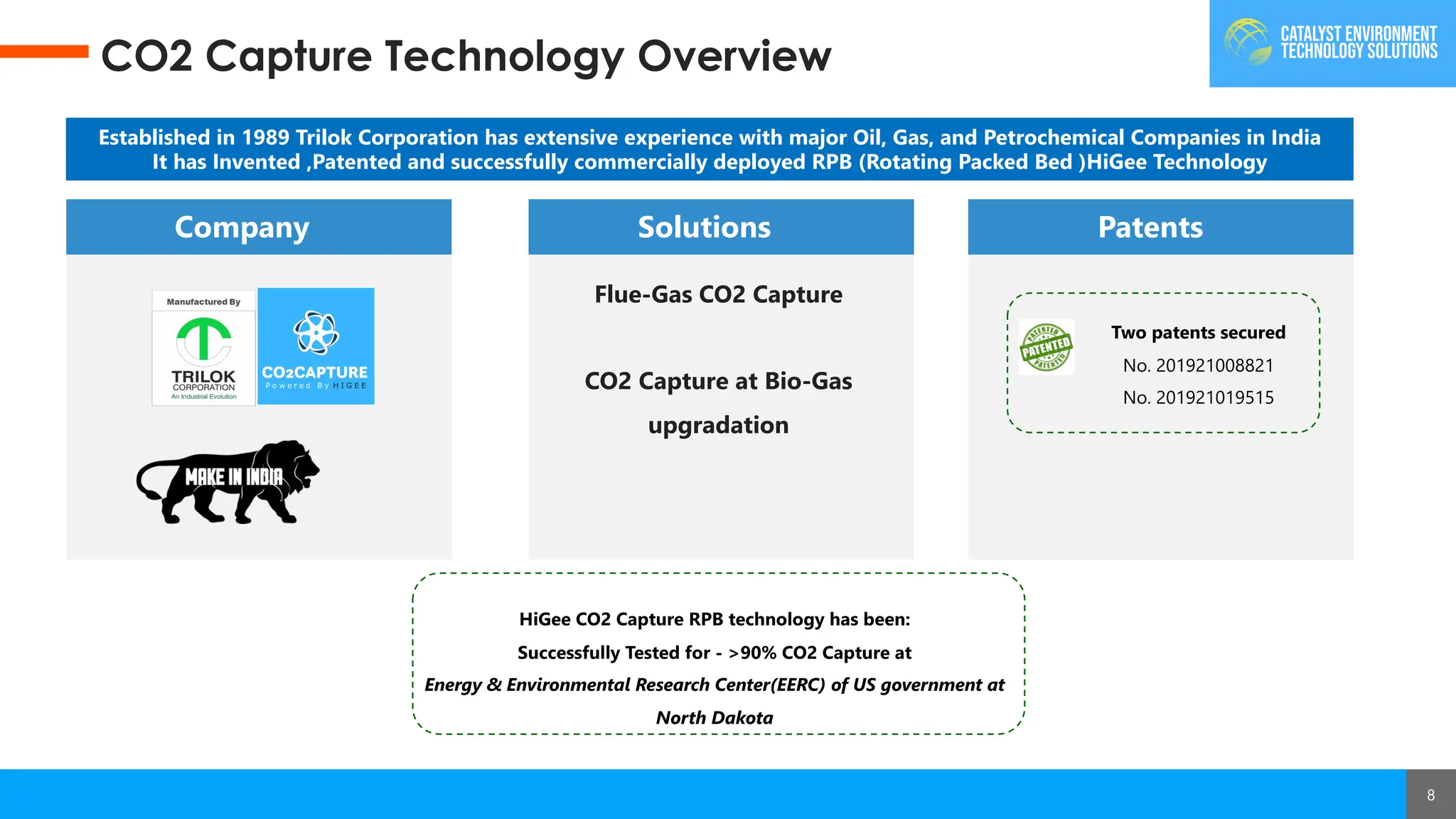 Partner with Us: Innovative CO2 Capture and Utilization for a ...
