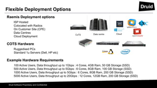 Deployment models | PPT