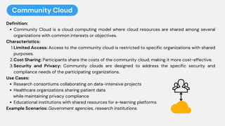 Deployment Models in Cloud Computing | PDF