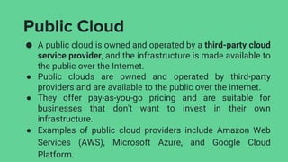 Deployment Models of Cloud Computing.pptx