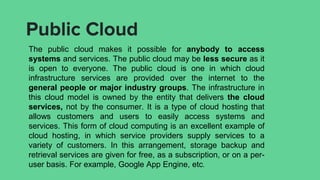 Deployment Models of Cloud Computing.pptx