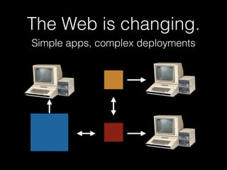 Deployment Nirvana | PPT