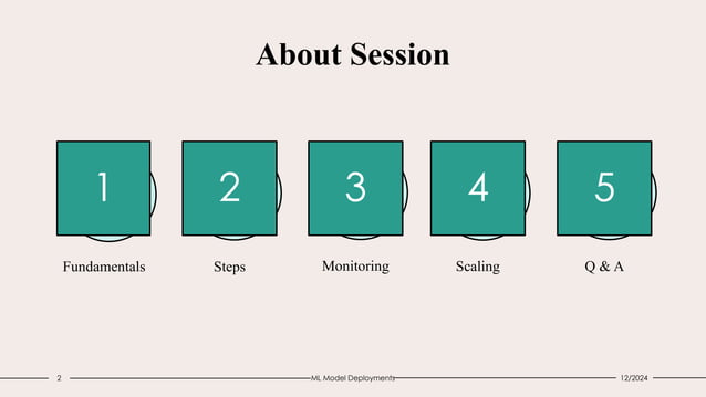 End-to-End ML Models Deployment Tutorial | PPTX