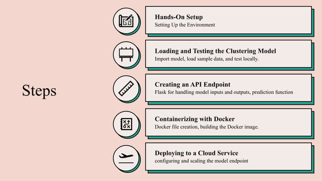 End-to-End ML Models Deployment Tutorial | PPTX